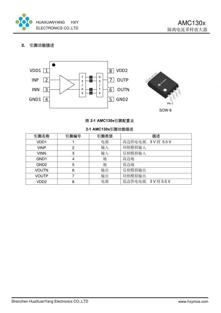 AMC1300DWVR-HXY datasheet page 2