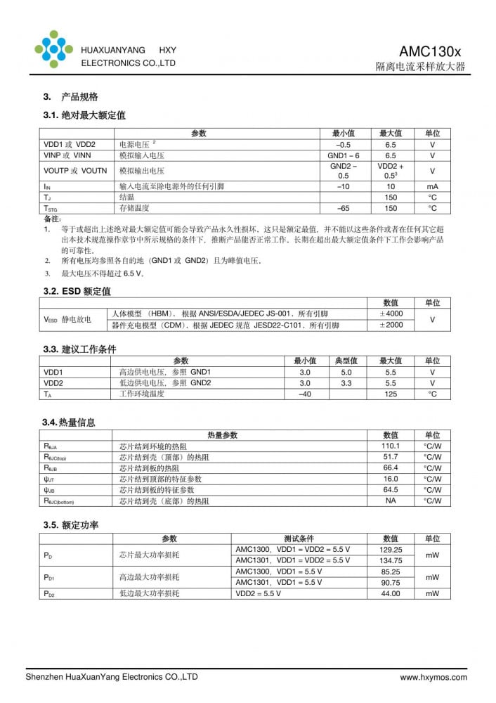 AMC1300DWVR-HXY datasheet page 3