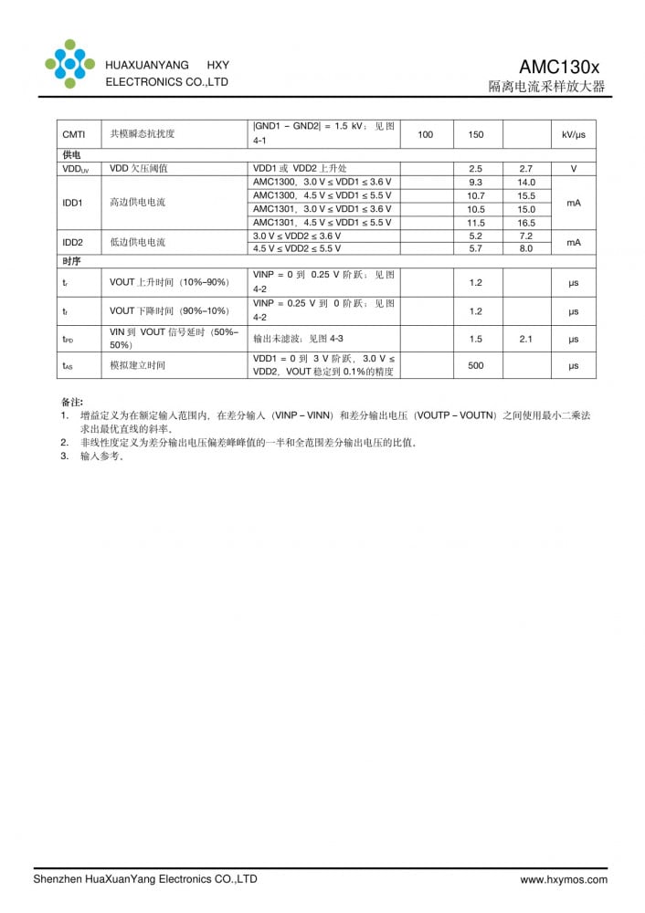 AMC1300DWVR-HXY datasheet page 6