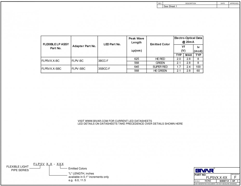 BIVAR flexible light pipe series drawing sheet 3