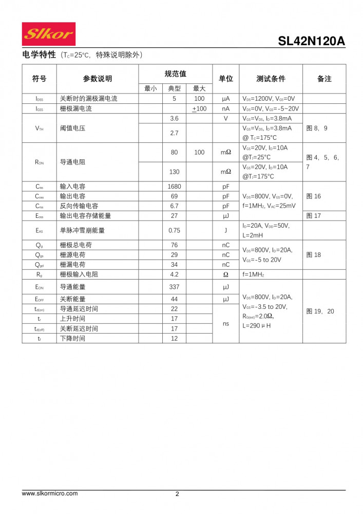 SL42N120A datasheet page 2