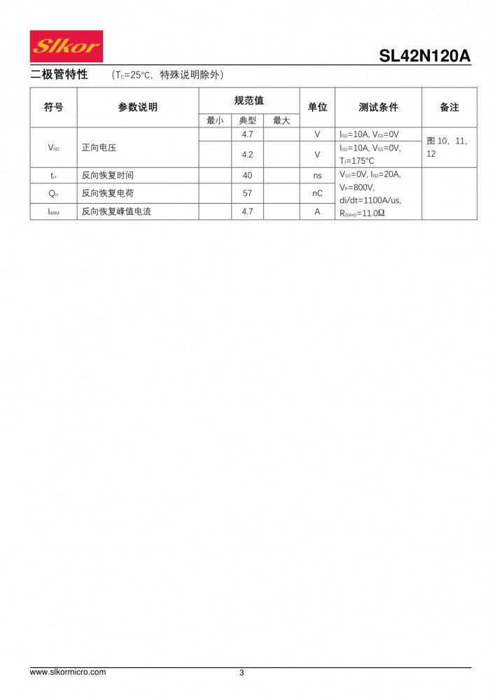 SL42N120A datasheet page 3