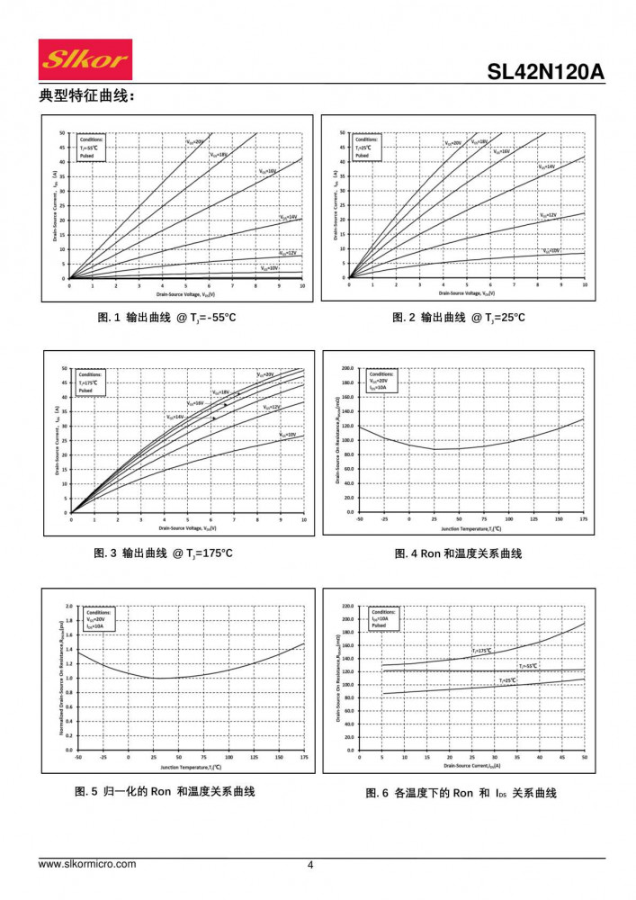 SL42N120A datasheet page 4