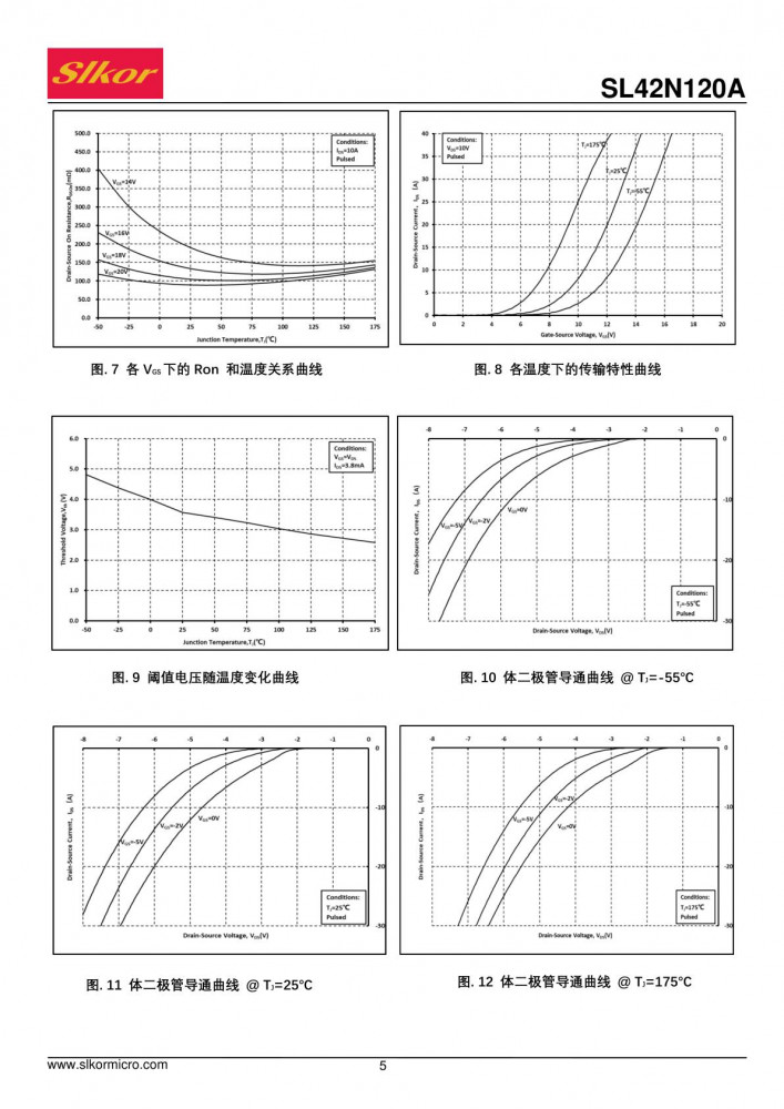 SL42N120A datasheet page 5