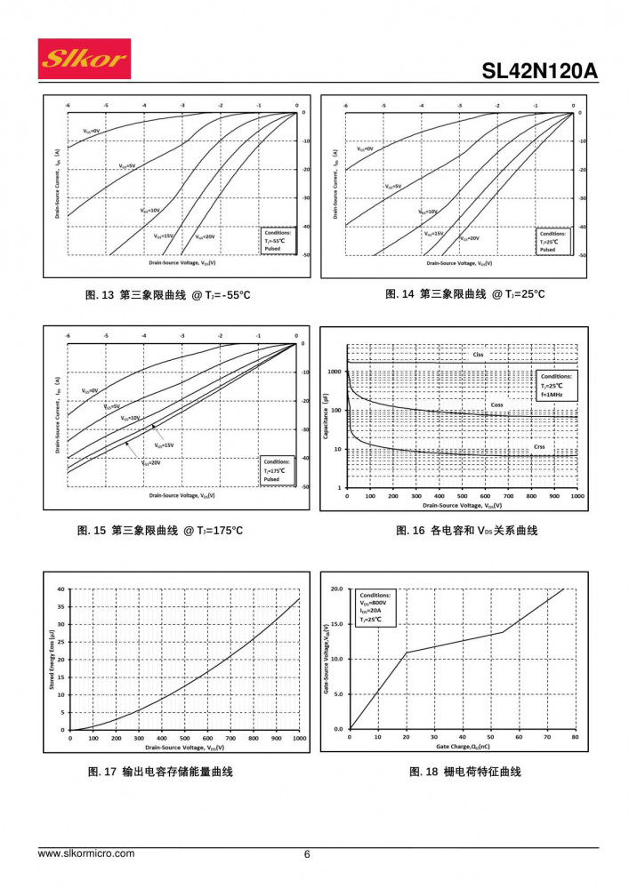 SL42N120A datasheet page 6