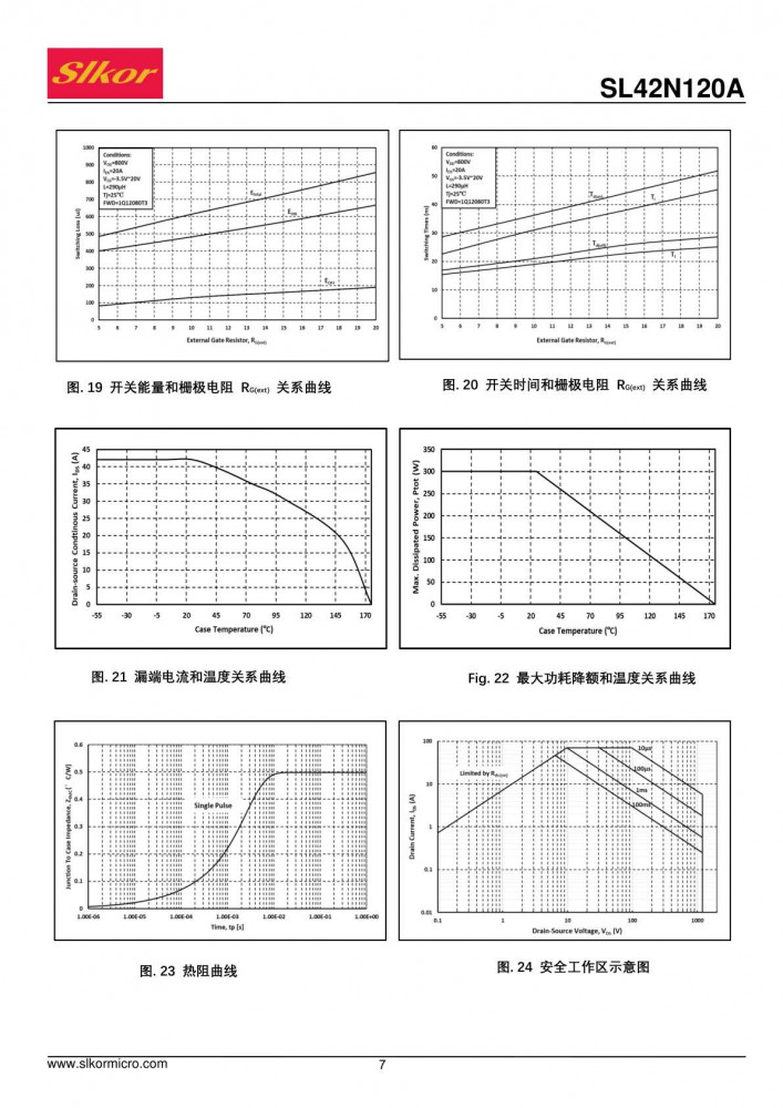 SL42N120A datasheet page 7