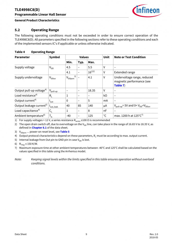 TLE4998C8D datasheet page 9