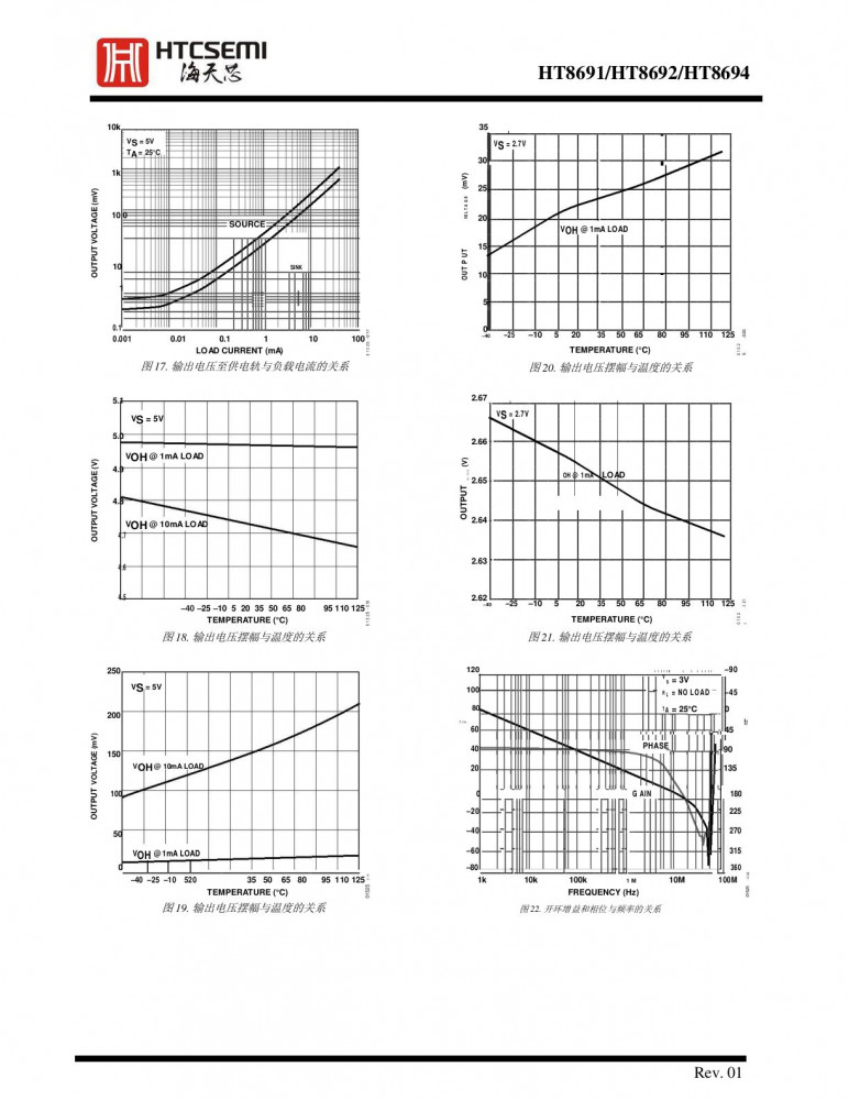 HT8692ARZ technical document page 7
