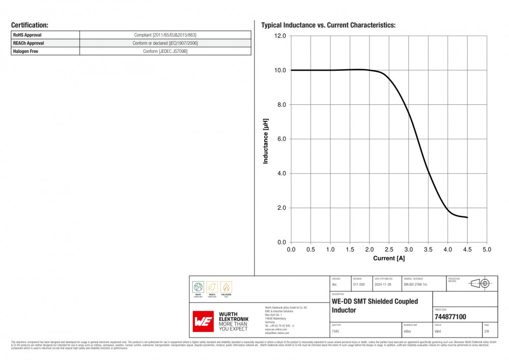 744877100 product document page 2