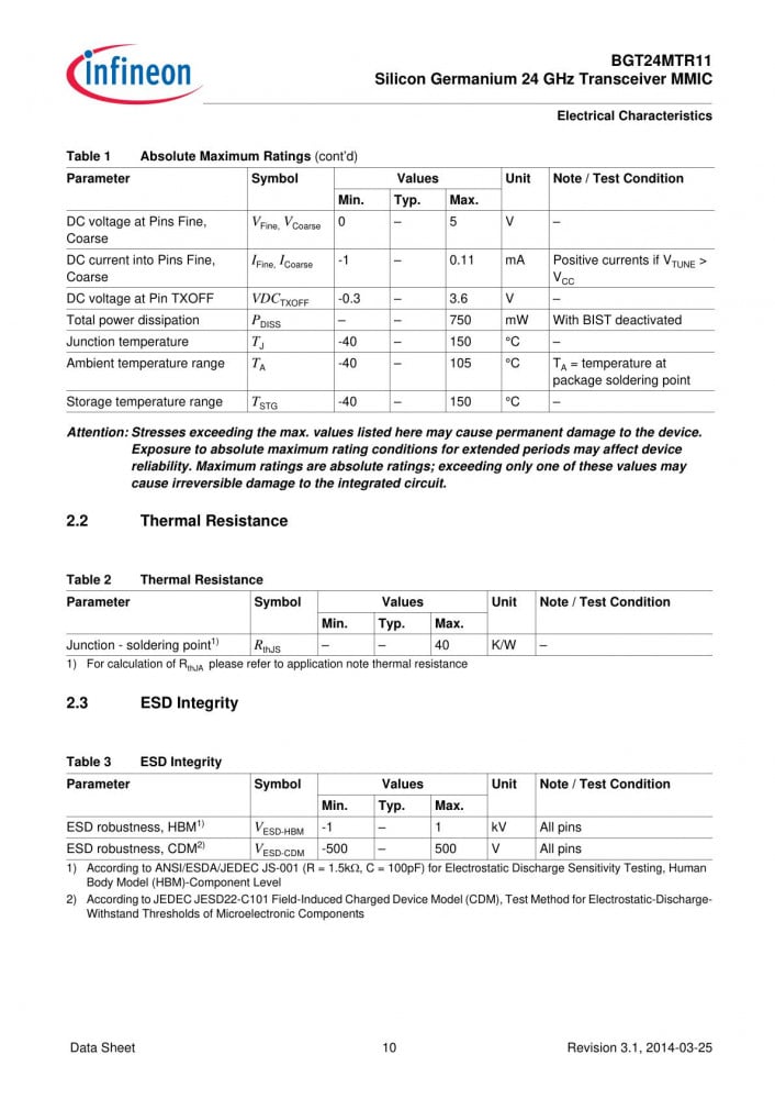 BGT24MTR11 datasheet page 10