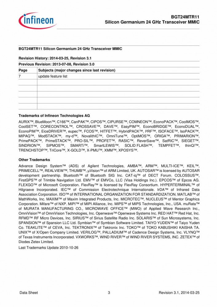 BGT24MTR11 datasheet page 3