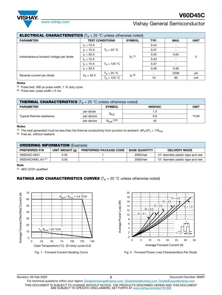 V60D45C datasheet page 2