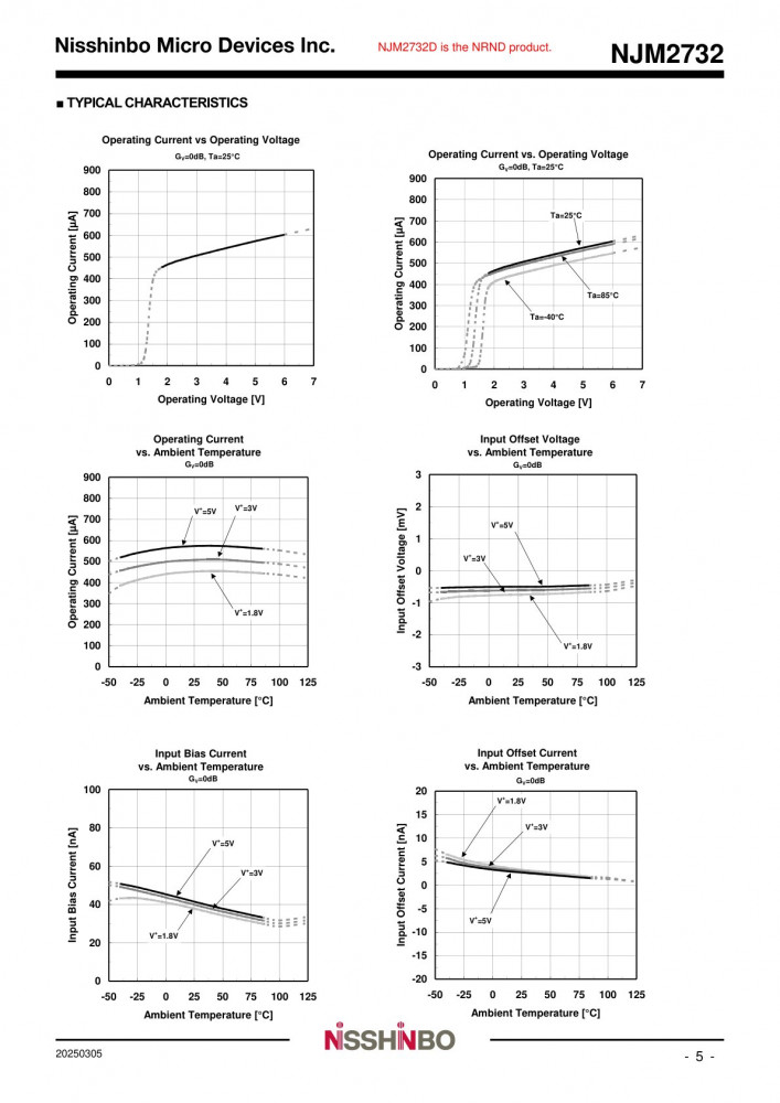 NJM2732 datasheet page 5