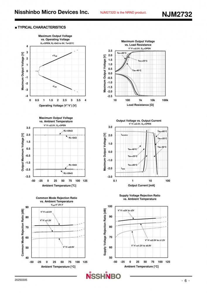 NJM2732 datasheet page 6