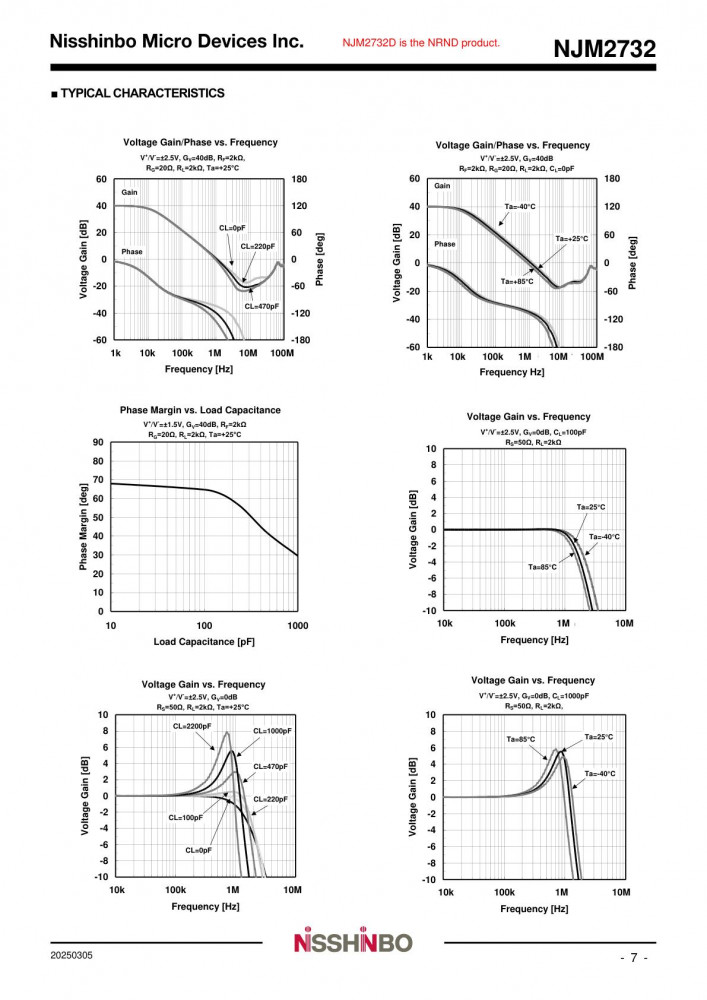 NJM2732 datasheet page 7