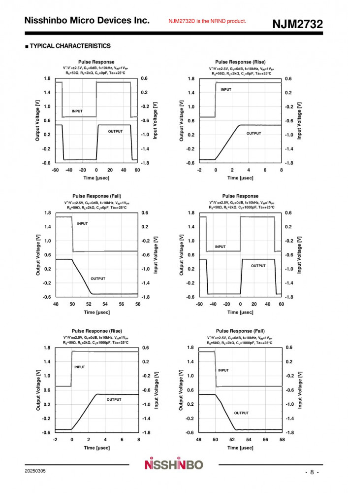 NJM2732 datasheet page 8