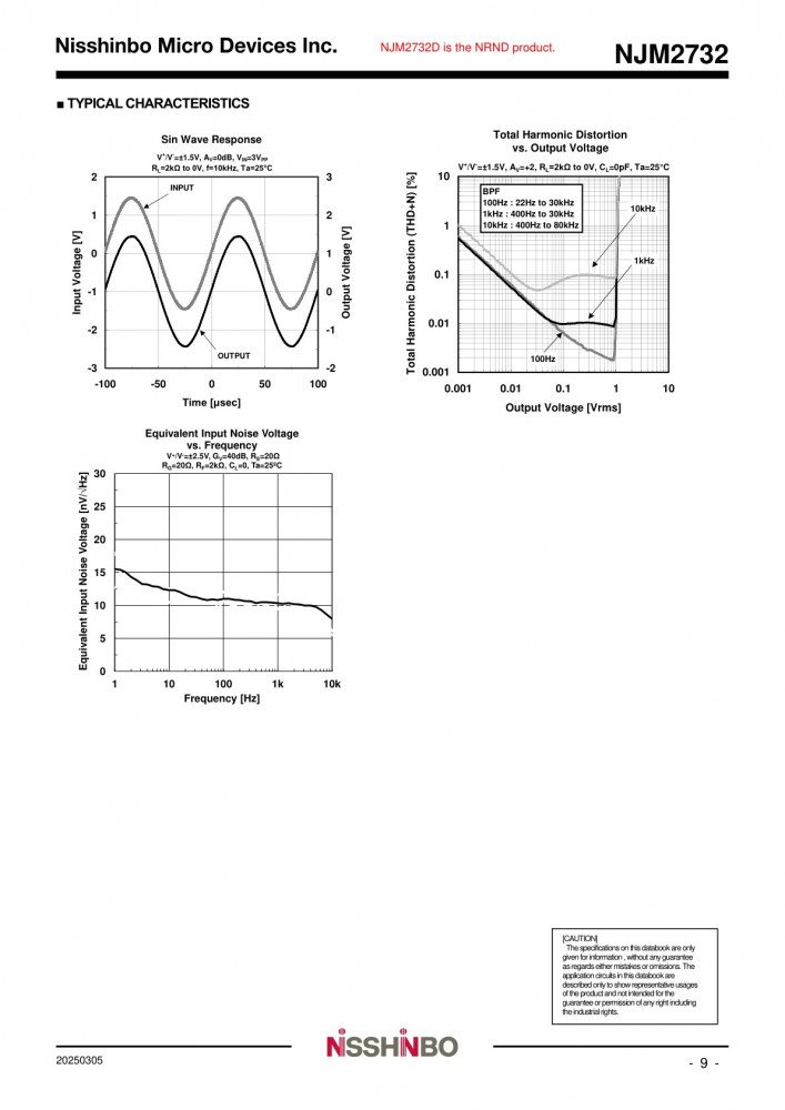 NJM2732 datasheet page 9