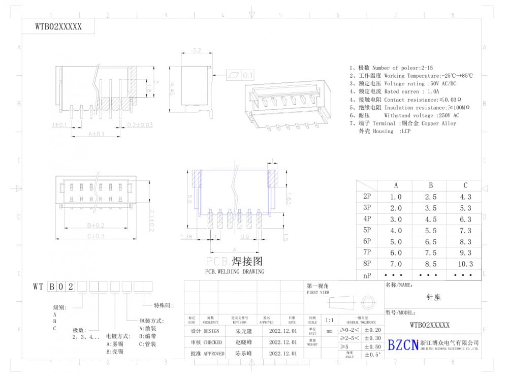 WTB02A09BB specification page 2