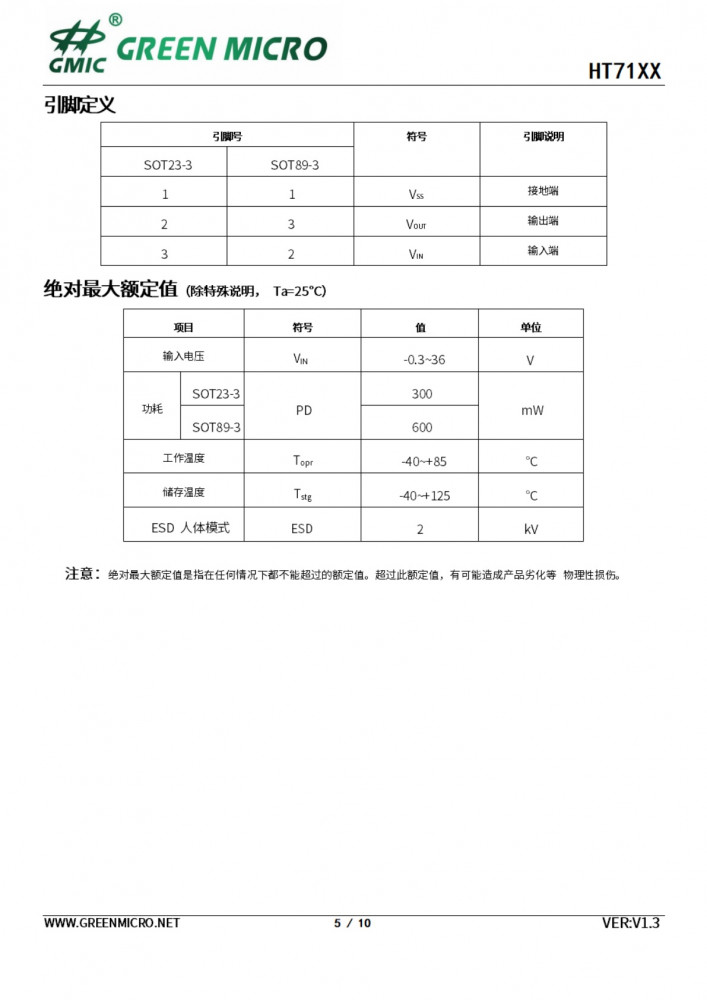 HT7150-1FR datasheet page 5