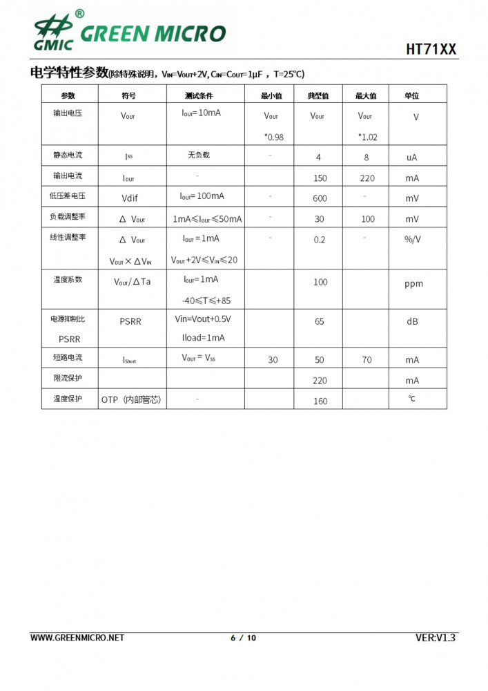 HT7150-1FR datasheet page 6