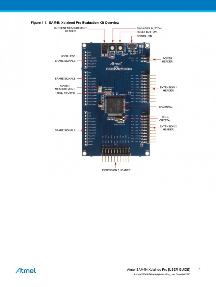 ATSAM4N-XPRO user guide page 4