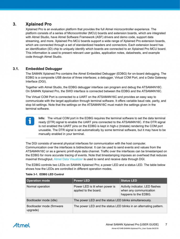 ATSAM4N-XPRO user guide page 7