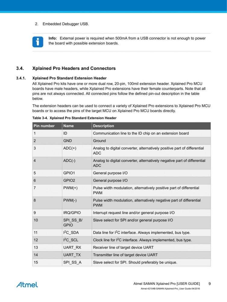 ATSAM4N-XPRO user guide page 9