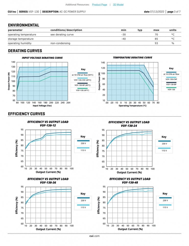VOF-130 series datasheet page 3