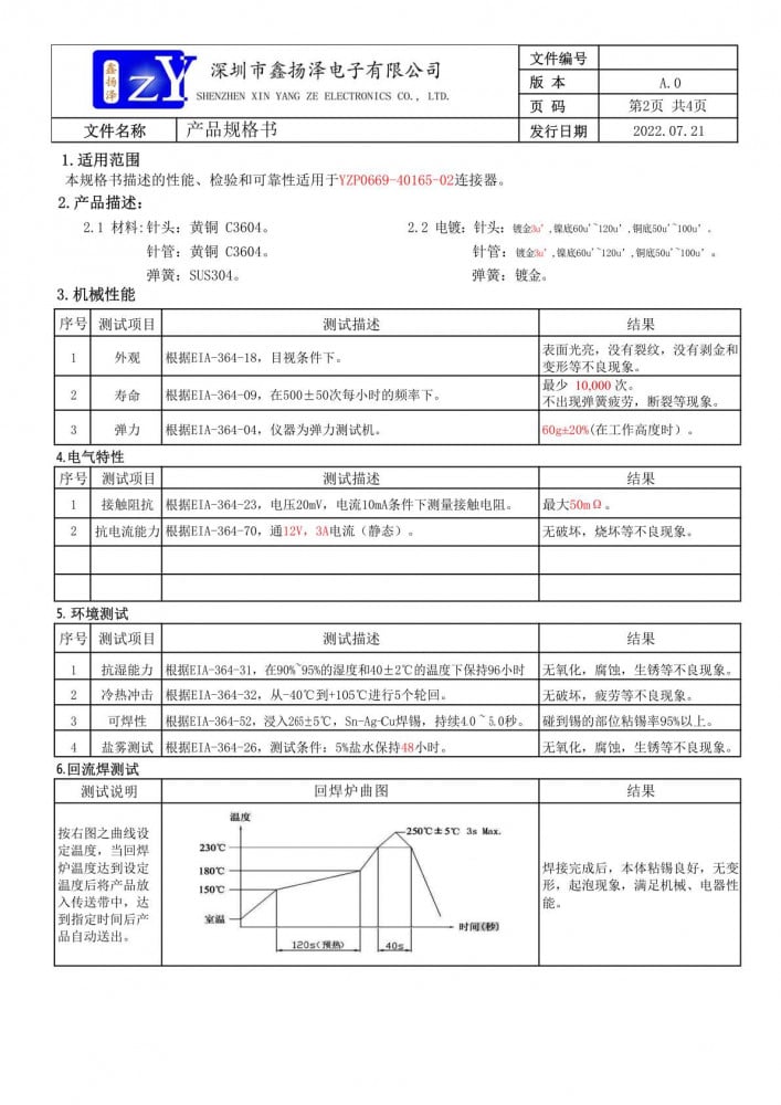 YZP0669-40165-02 drawing page