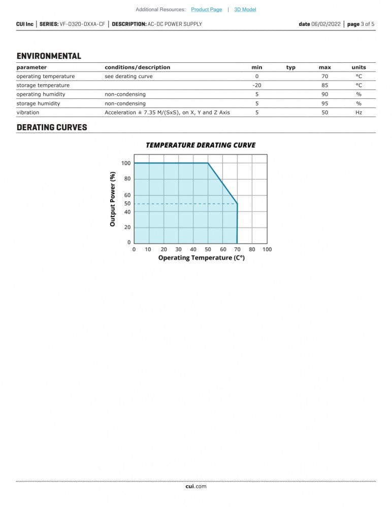 CUI VF-D320-D1224A-CF datasheet page 3