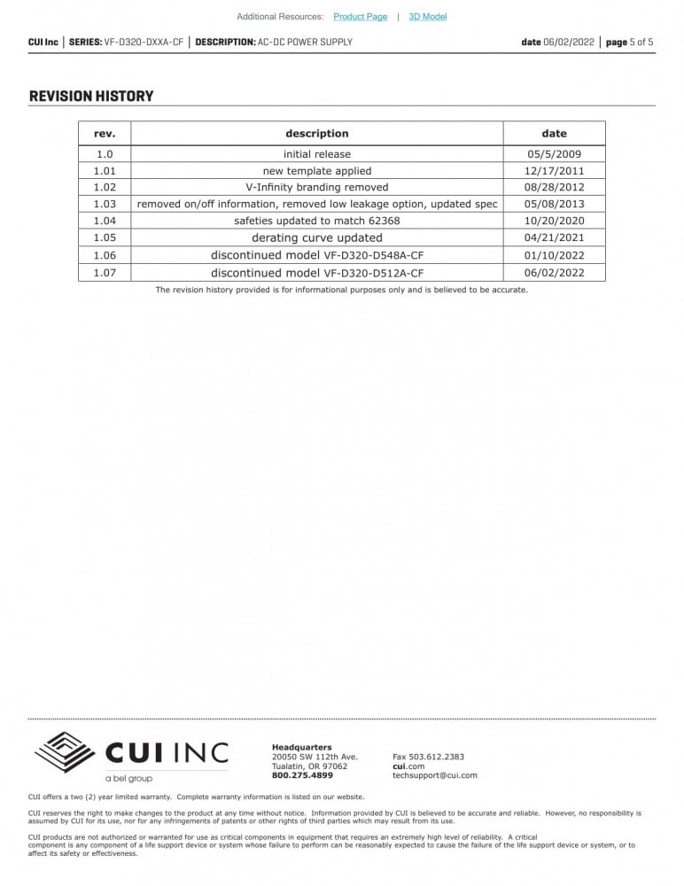 CUI VF-D320-D1224A-CF datasheet page 5