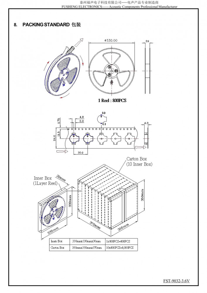 FUET-9032-3.6V reliability and packing