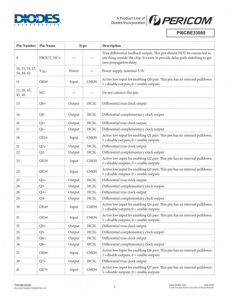 PI6CBE33085 datasheet page 3