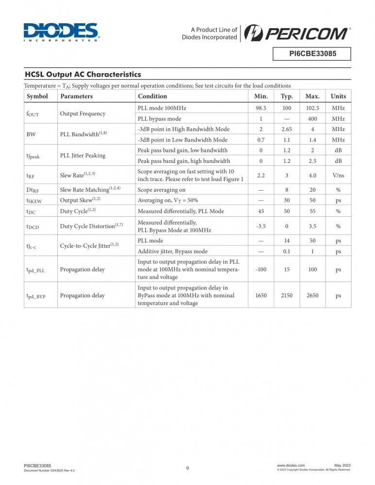 PI6CBE33085 datasheet page 9
