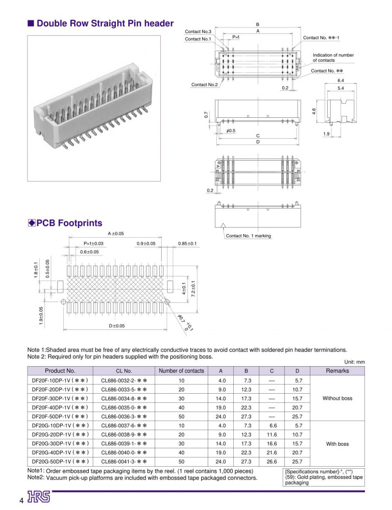 HRS DF20 series document page 4