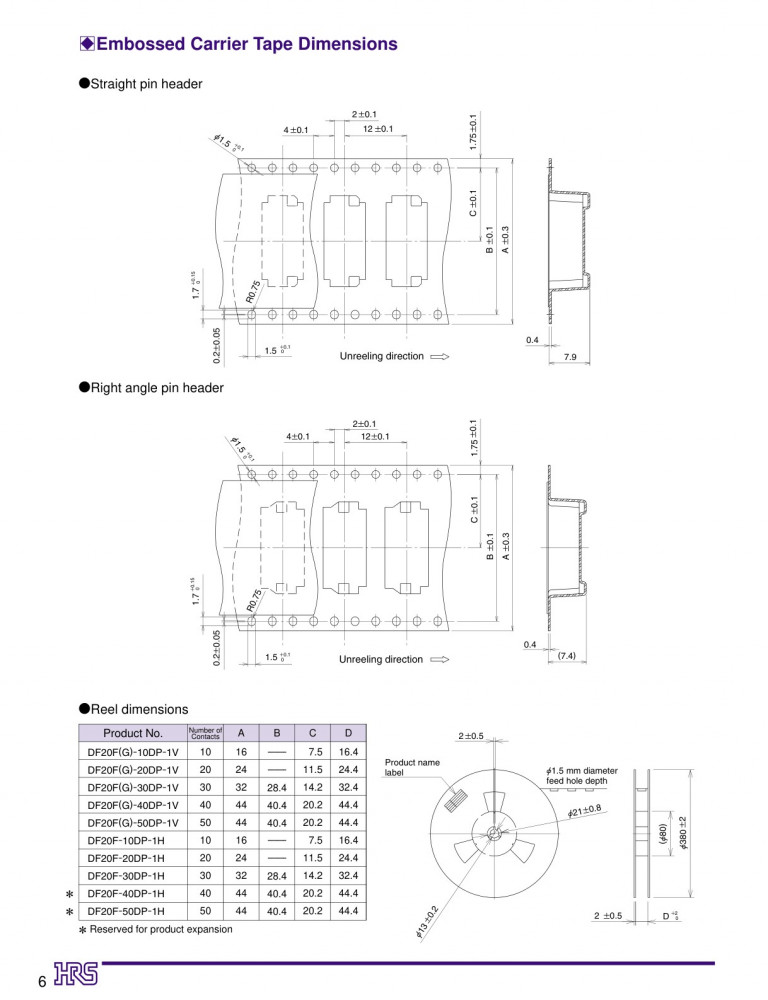 HRS DF20 series document page 6