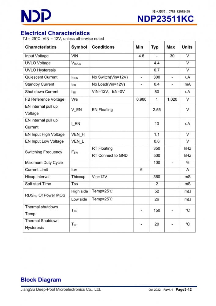 NDP23511KC datasheet page 3