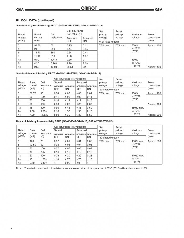 OMRON G6A datasheet page 4
