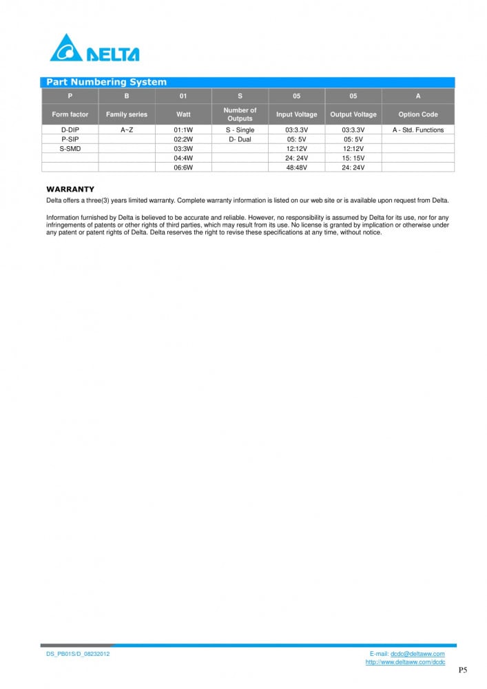 DELTA PB01S1512A datasheet page 5