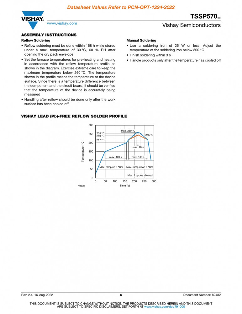 TSSP57038TT1 datasheet page 6