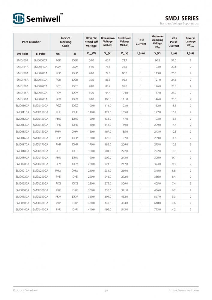 SMDJ30A document page 3