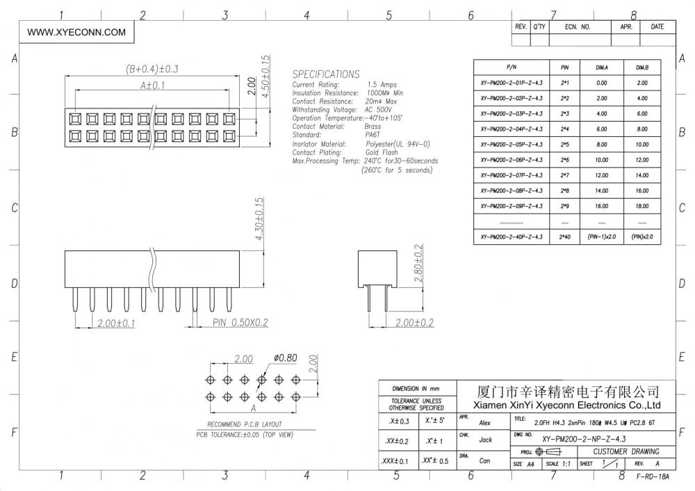 XY-PM200-2-10P-Z-4.3 technical drawing