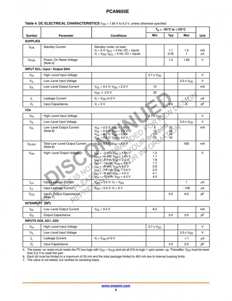 PCA9655E technical document page 5
