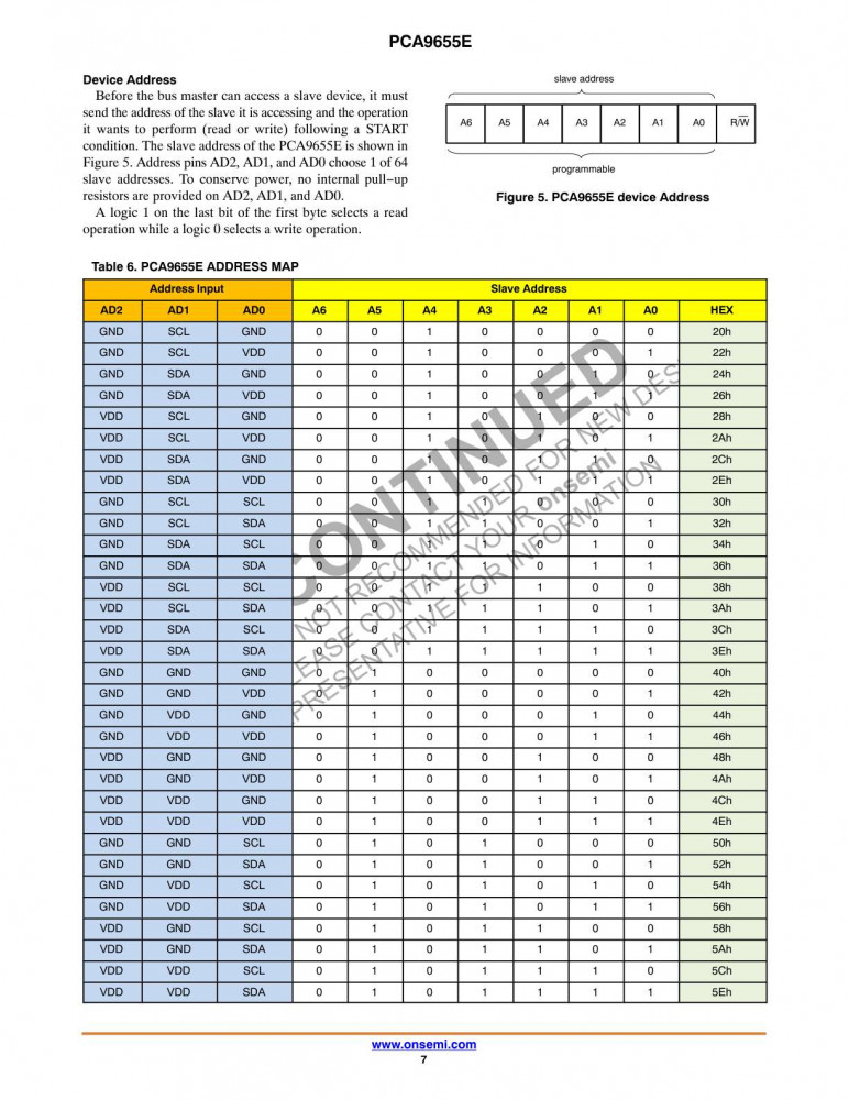 PCA9655E technical document page 7