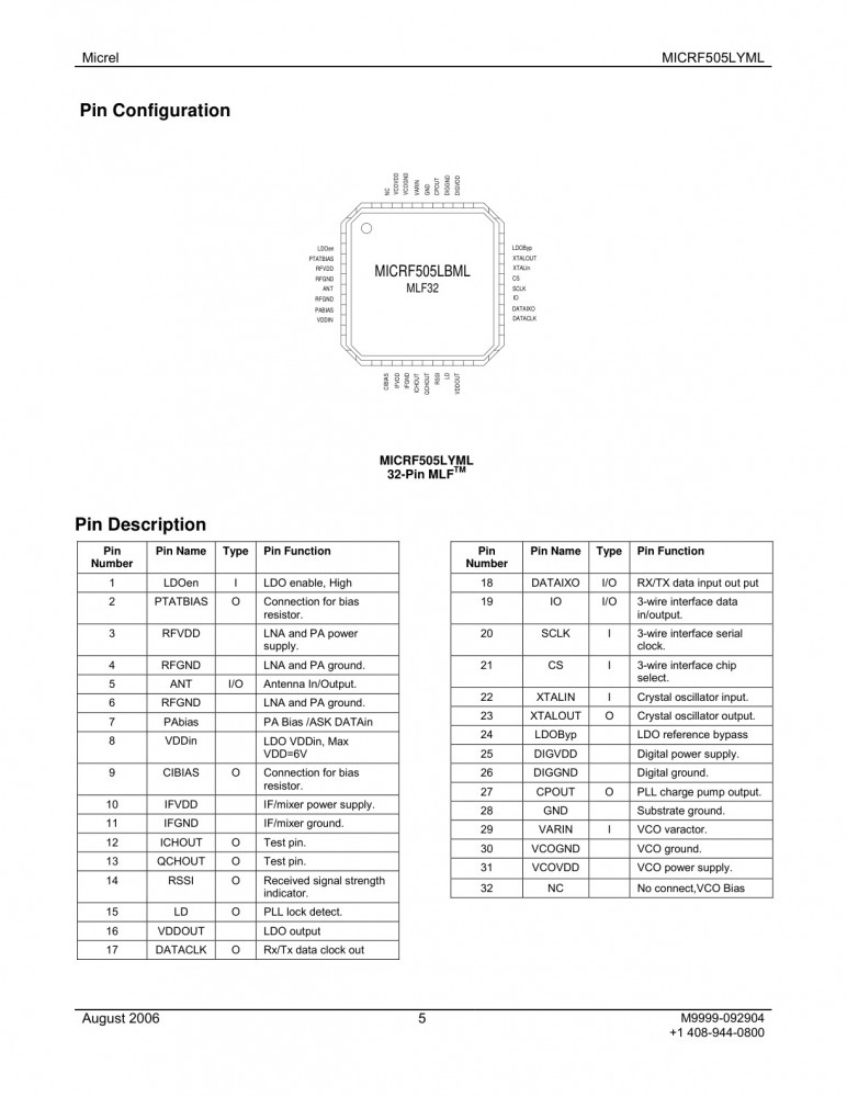 MICRF505 document preview page 5