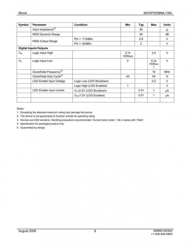 MICRF505 document preview page 8