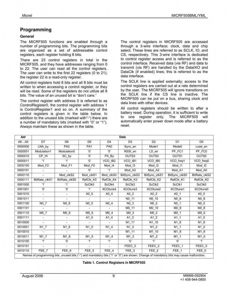 MICRF505 document preview page 9