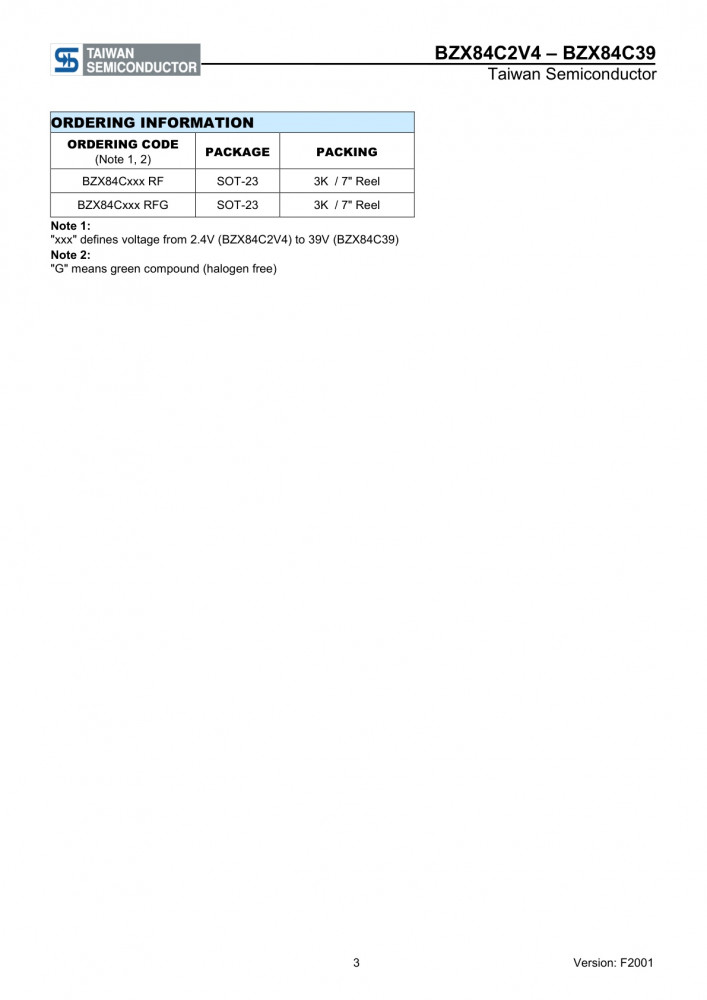 BZX84C5V6 technical document page 3