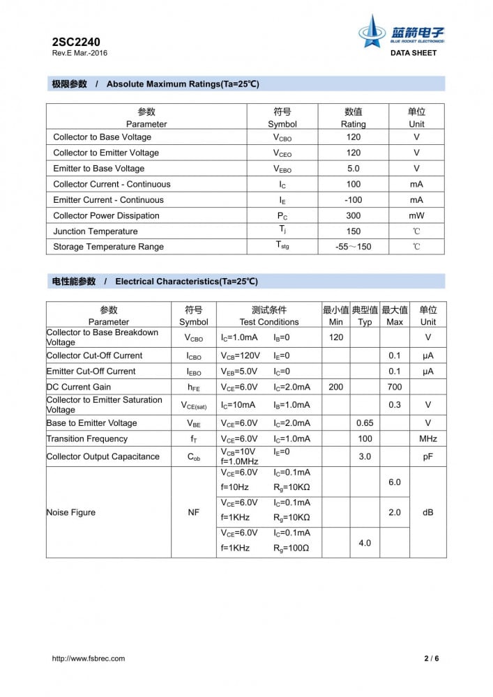 2SC2240 datasheet page 2