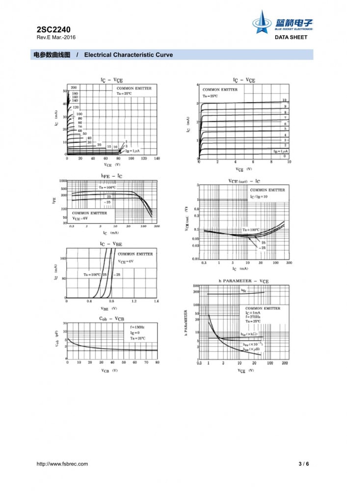 2SC2240 datasheet page 3